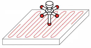 Flatness | GD&T Basics