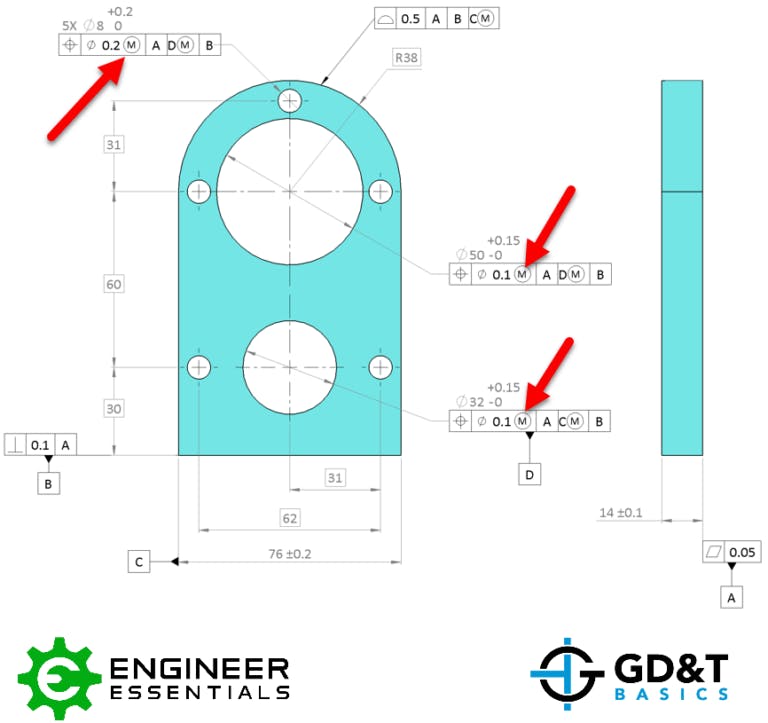 True Position – Position Tolerance | GD&T Basics