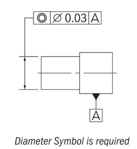 Concentricity | GD&T Basics