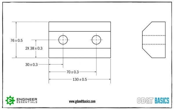 Advantages of GD&T vs. Coordinate Tolerancing | GD&T Basics