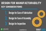 Design for Manufacturability | GD&T Basics