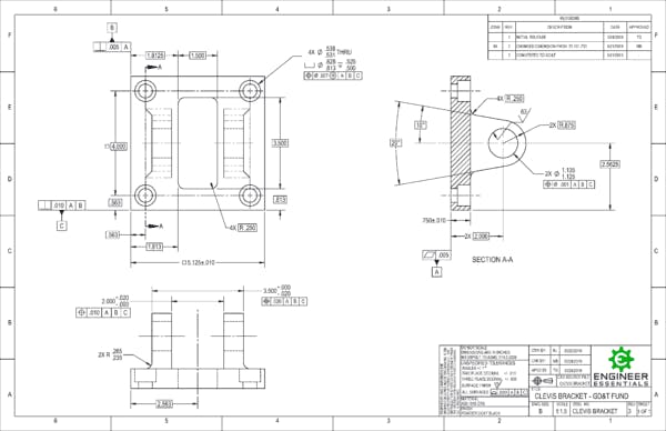 Welcome to GD&T Basics Academic Community | GD&T Basics