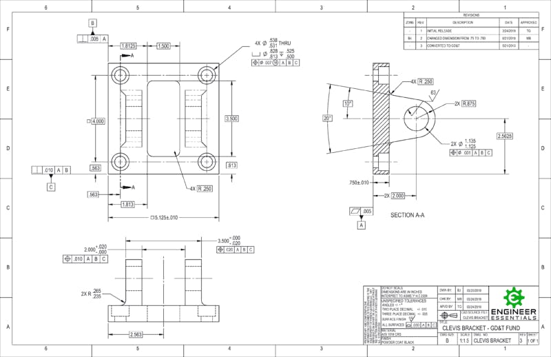 Welcome to GD&T Basics Academic Community | GD&T Basics