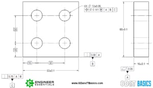 Advantages of GD&T vs. Coordinate Tolerancing | GD&T Basics