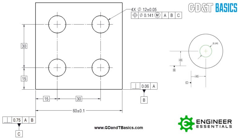 Advantages of GD&T vs. Coordinate Tolerancing | GD&T Basics