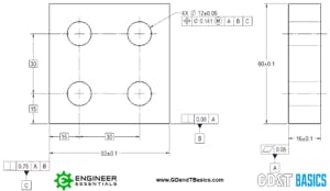Design for Manufacturability | GD&T Basics