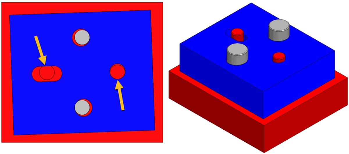 Why Understanding GD&T Helps To Create Better Parts | GD&T Basics