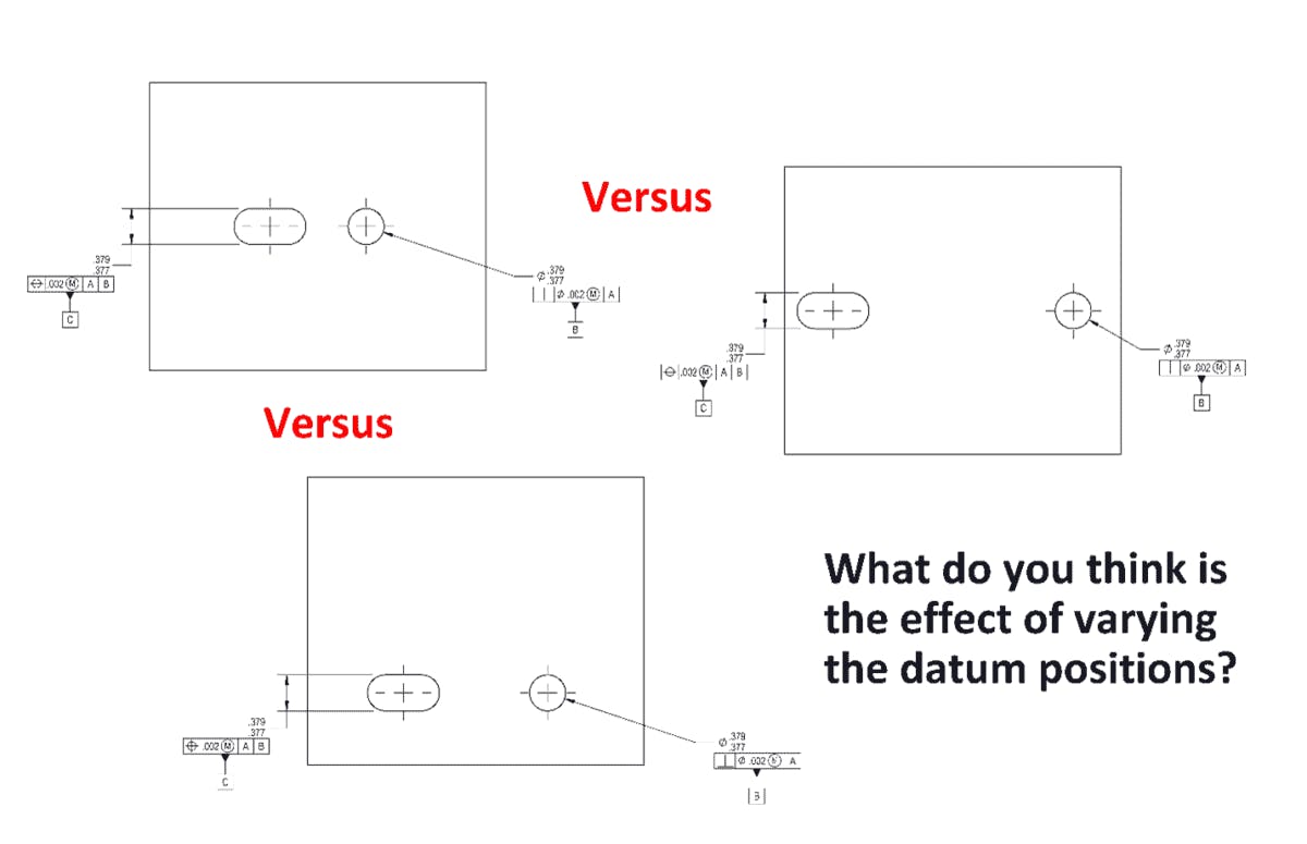 Why Understanding GD&T Helps To Create Better Parts | GD&T Basics