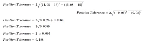 GD&T Interview Questions: What to Expect? | GD&T Basics