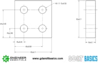 Advantages of GD&T vs. Coordinate Tolerancing | GD&T Basics