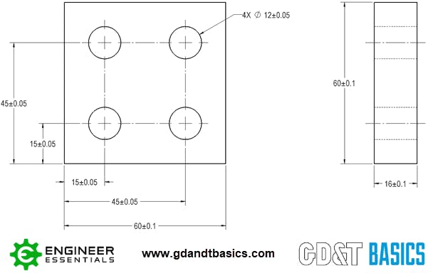 Advantages of GD&T vs. Coordinate Tolerancing | GD&T Basics