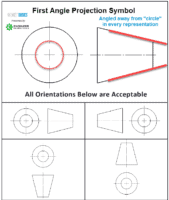 First vs Third Angle – Orthographic Views | GD&T Basics