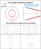 First vs Third Angle – Orthographic Views | GD&T Basics