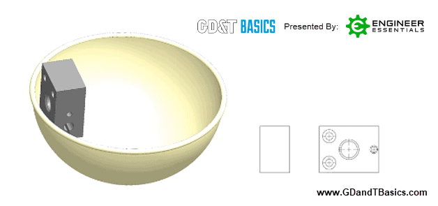 How Does 1st Angle Projection Work? | GD&T Basics