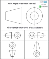 How Does 1st Angle Projection Work? | GD&T Basics