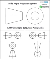 How Does 1st Angle Projection Work? | GD&T Basics