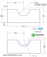 Profile of a Surface – Unilateral vs. Bilateral | GD&T Basics