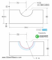 Profile of a Surface – Unilateral vs. Bilateral | GD&T Basics