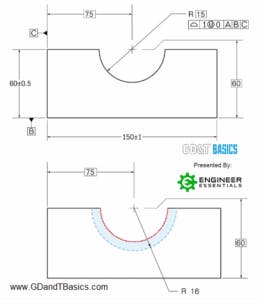 Profile of a Surface – Unilateral vs. Bilateral | GD&T Basics