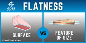 Flatness – Surface vs. Feature of Size | GD&T Basics