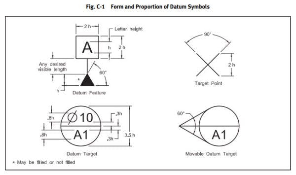 Relating the Secondary Datum Feature to Primary Datums | GD&T Basics