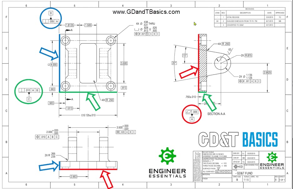 Relating the Secondary Datum Feature to Primary Datums | GD&T Basics