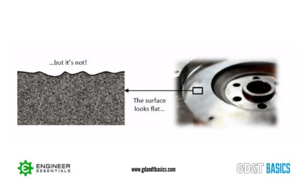 Introduction to Tolerances – Part I: What is a Tolerance? | GD&T Basics