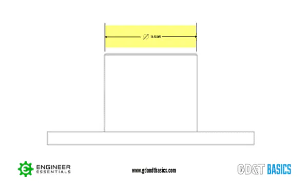 Introduction to Tolerances – Part I: What is a Tolerance? | GD&T Basics