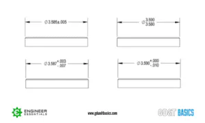Introduction to Tolerances – Part I: What is a Tolerance? | GD&T Basics