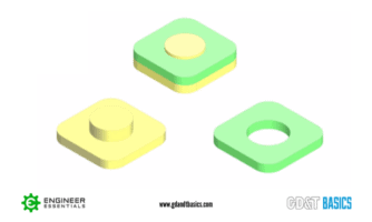 Introduction to Tolerances – Part II: Why Use Tolerances? | GD&T Basics