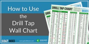 How to Use the Drill Tap Wall Chart | GD&T Basics
