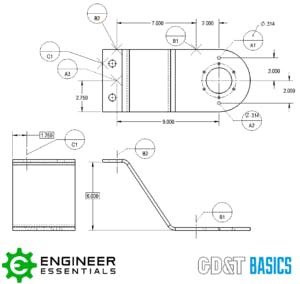 Datum Target Points (Datum Target “A3” above)