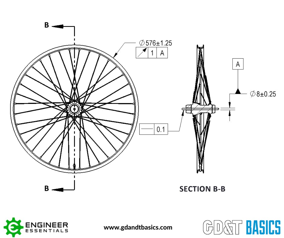 Why Use GD&T? | GD&T Basics