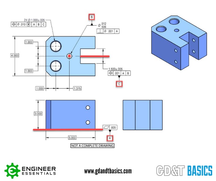The Problem with Reporting Basic Dimensions | GD&T Basics