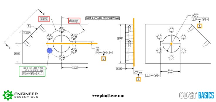 Avoiding Tolerance Stacks with GD&T | GD&T Basics