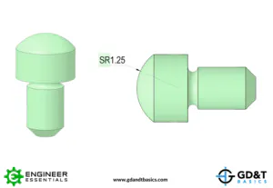 Feature with a Spherical Radius Dimension
