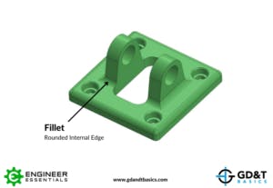 Fillets & Rounds | GD&T Basics