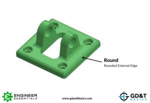 Fillets & Rounds | GD&T Basics