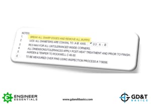 Break Edges Note | GD&T Basics