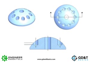 Depth Symbol | GD&T Basics