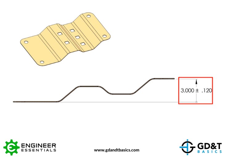 Dimension Origin | GD&T Basics