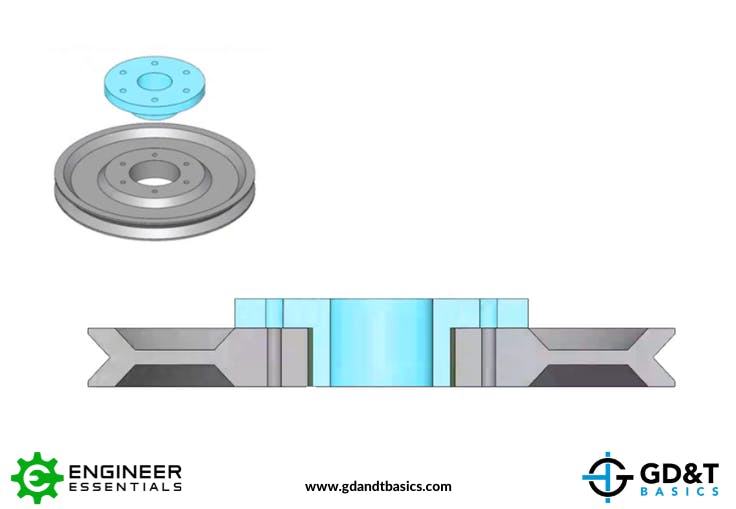 Common GD&T Student Questions: Identical Virtual Conditions for Mating ...