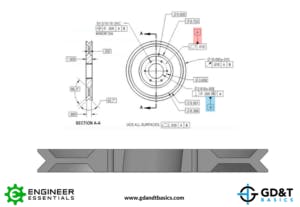 Common GD&T Student Questions: Perpendicular Datums from Imperfect ...