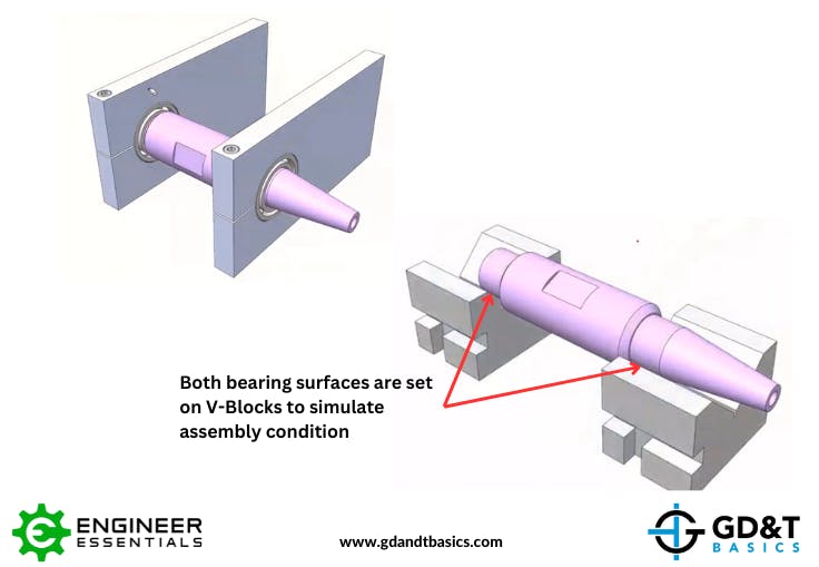 Common GD&T Student Questions: A Single Point as a Secondary Datum | GD ...