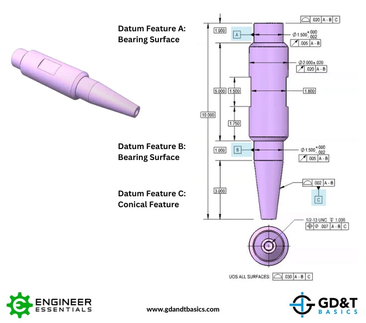 Common GD&T Student Questions: A Single Point as a Secondary Datum | GD ...