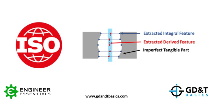 ISO vs ASME Position Tolerance | GD&T Basics