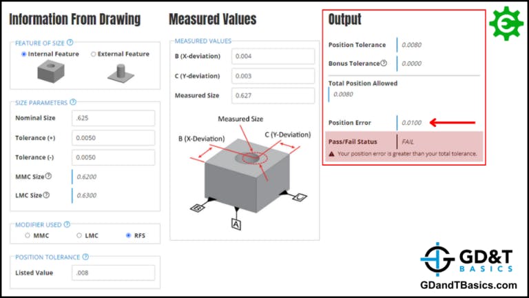 True Position Calculator | GD&T Basics