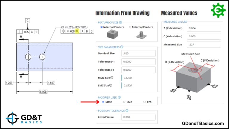 True Position Calculator | GD&T Basics