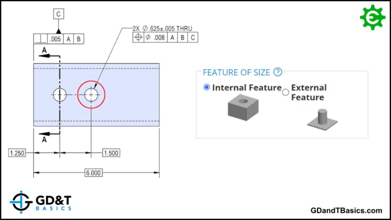 True Position Calculator | GD&T Basics