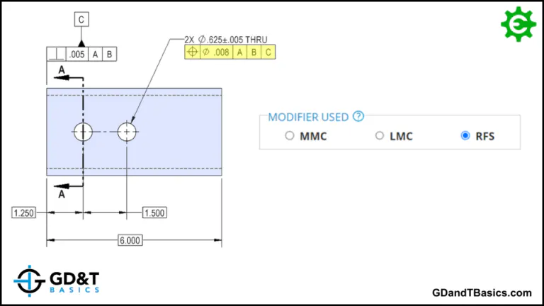 True Position Calculator | GD&T Basics